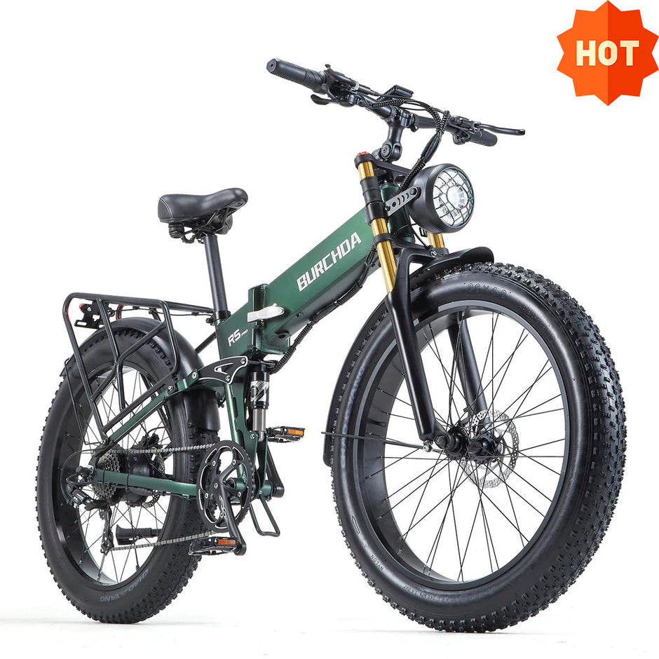 Shengmilo Bikes EU Official Store | Fat-tire Powerful Ebike – Shengmilo ...